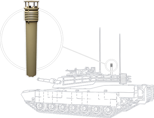 Meteorological Stations - Military & Commercial Weather Stations